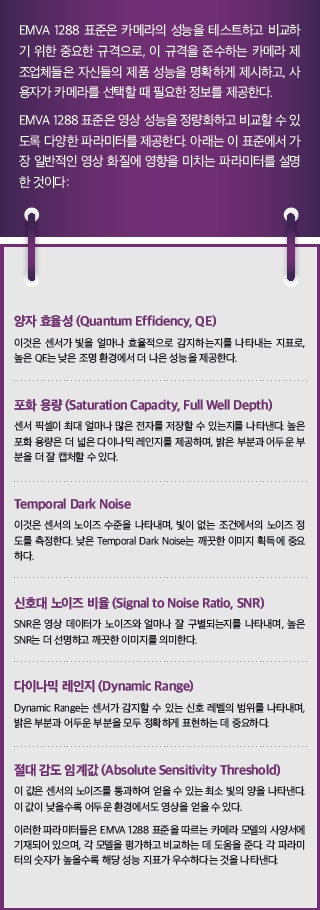 Phantom TE2010, BSI센서에 가성비 높은 고속카메라