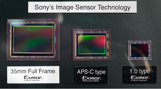 소니, 글로벌 셔터 기술로 이미지 센서의 새 지평을 열다