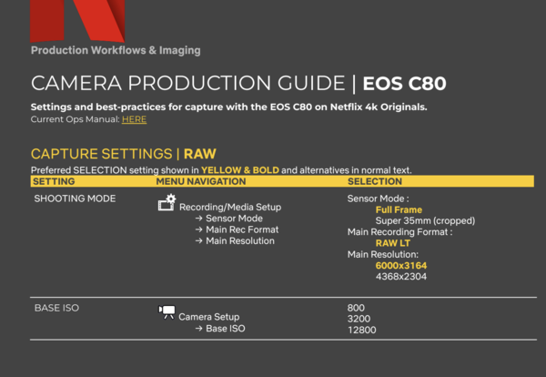 Canon EOS C80, 넷플릭스 공식 승인… 6K Cinema RAW Light 촬영 기준 명시